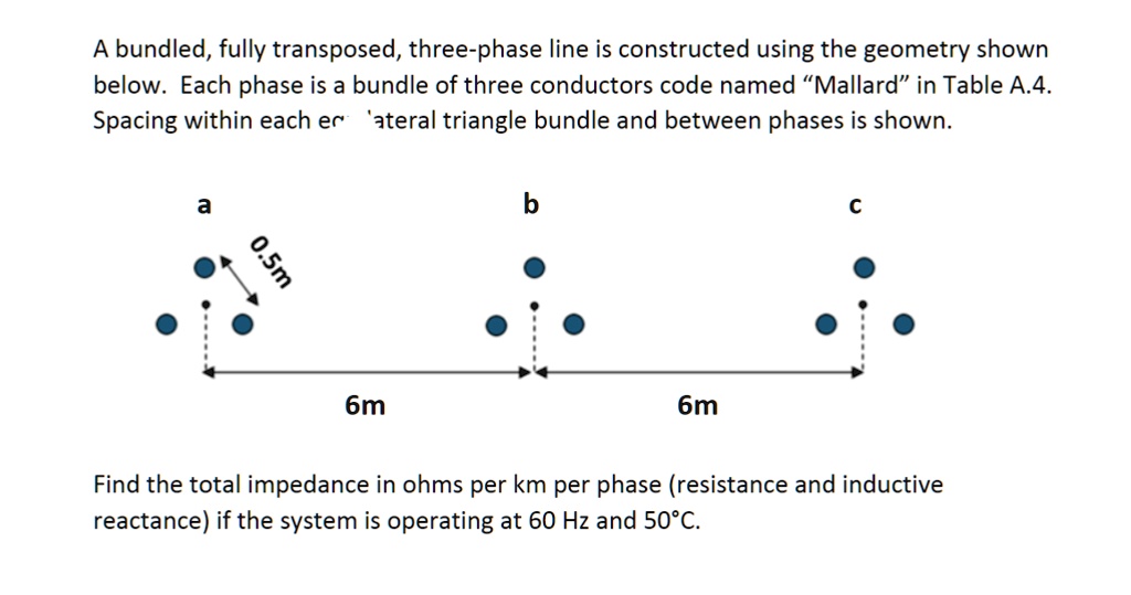 a bundled fully transposed three phase line is constructed using the ...