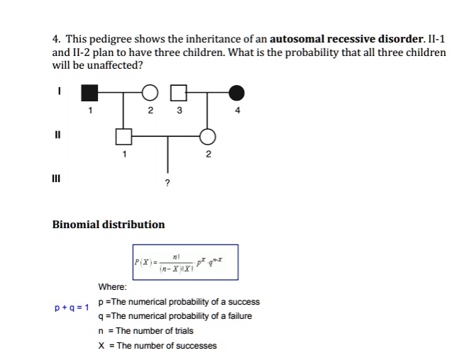4. This pedigree shows the inheritance of an autosomal recessive ...
