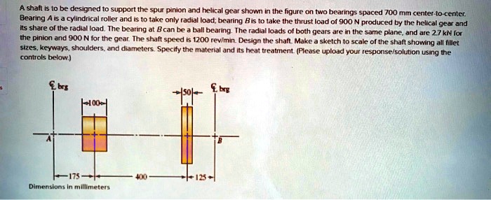 SOLVED: A shaft is to be designed to support the spur pinion and ...
