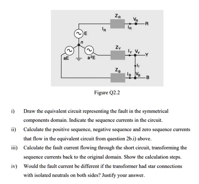 ZR VR R IR IR E n Zy ly Vy -Y aE a2E ZB ?? VB B Figure Q2.2 i) Draw the ...