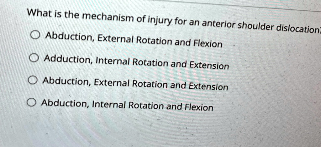 What is the mechanism of injury for an anterior shoulder dislocation ...