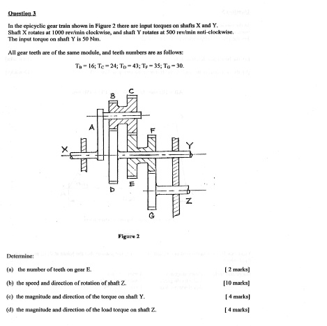 SOLVED: Question 3: In the epicyclic gear train shown in Figure 2, there are input torques on ...