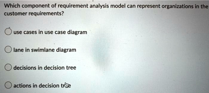 Which component of requirement analysis model can represent organizations in the customer ...
