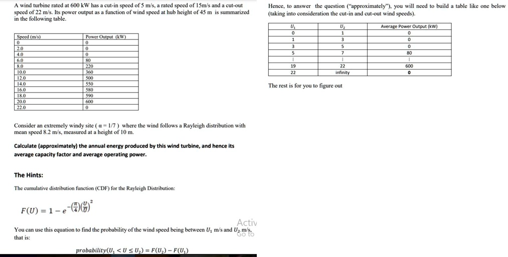 A wind turbine rated at 600 kW has a cut-in speed of 5 m/s, a rated speed of 15m/s and a cut-out ...