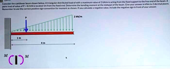SOLVED: Consider the cantilever beam shown below. A triangular ...