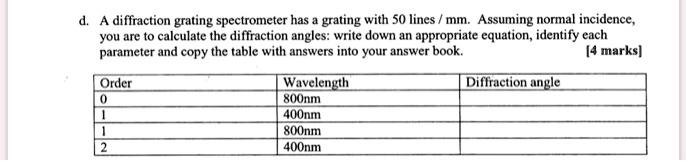 D A Diffraction Grating Spectrometer Has A Grating With 50 Lines Mm Assuming Normal