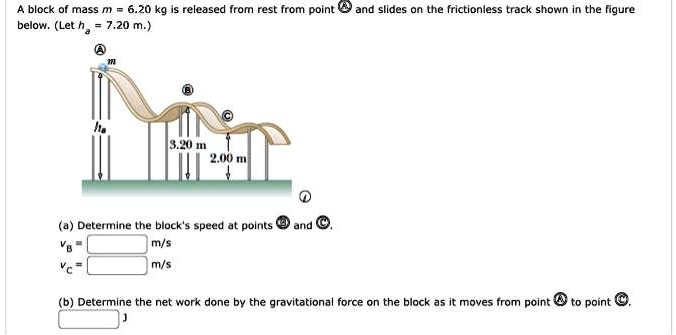 SOLVED: A block of mass m = 6.20 kg is released from rest from point A and slides on the ...