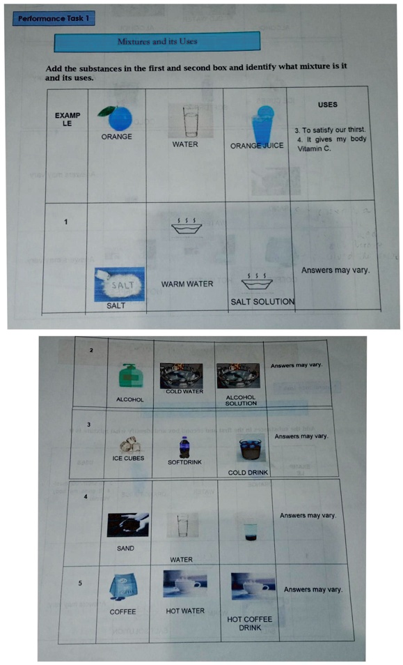 SOLVED: Performance Task 1: Mixtures and Their Uses Add the substances ...