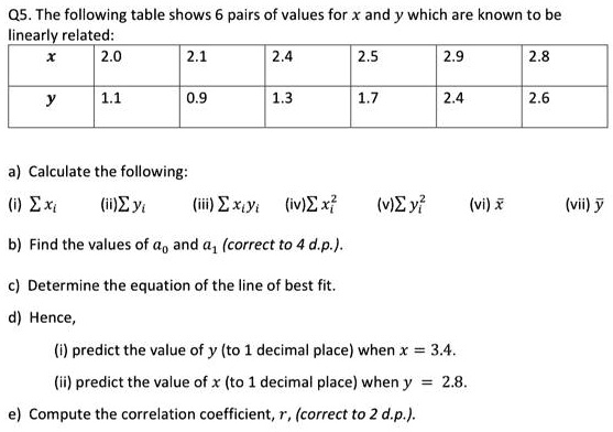 X Y Table Bf-20 Cross Slide Table/x-y Table For Milling And Drilling ...