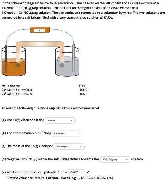 In the schematic diagram below for a galvanic cell, the half-cell on ...