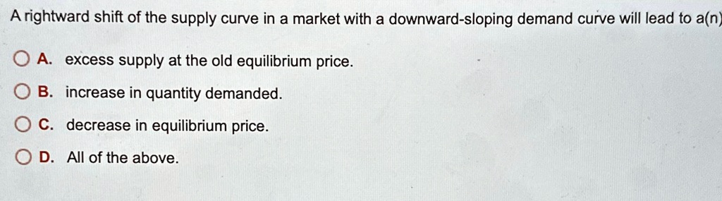 a rightward shift of the supply curve in a market with a downward ...