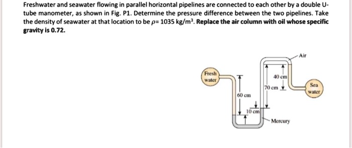 Freshwater and seawater flowing in parallel horizontal pipelines are connected to each other by ...