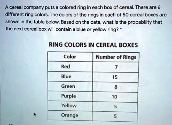 SOLVED: A cereal company puts a colored ring in each box of cereal ...