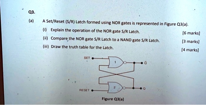 SOLVED: Q3. (a) A Set/Reset (S/R) Latch formed using NOR gates is ...