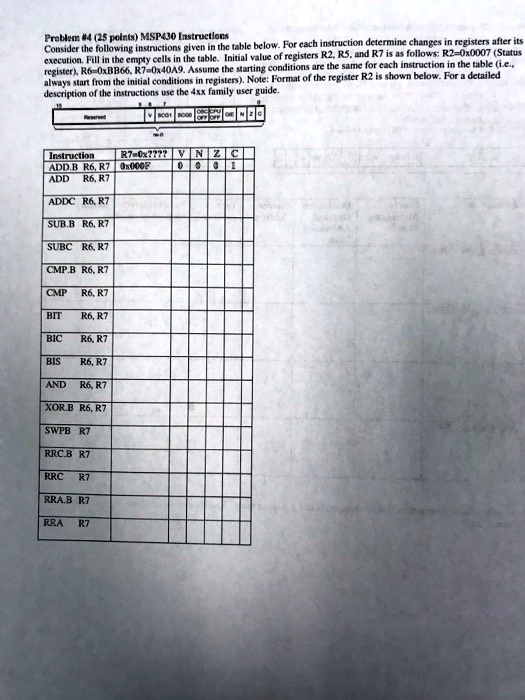 SOLVED: Consider the following instructions given in the table below.For each instruction ...