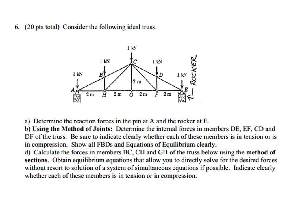 SOLVED: 6. (20 pts total) Consider the following ideal truss. 1 kN 1 kN ...