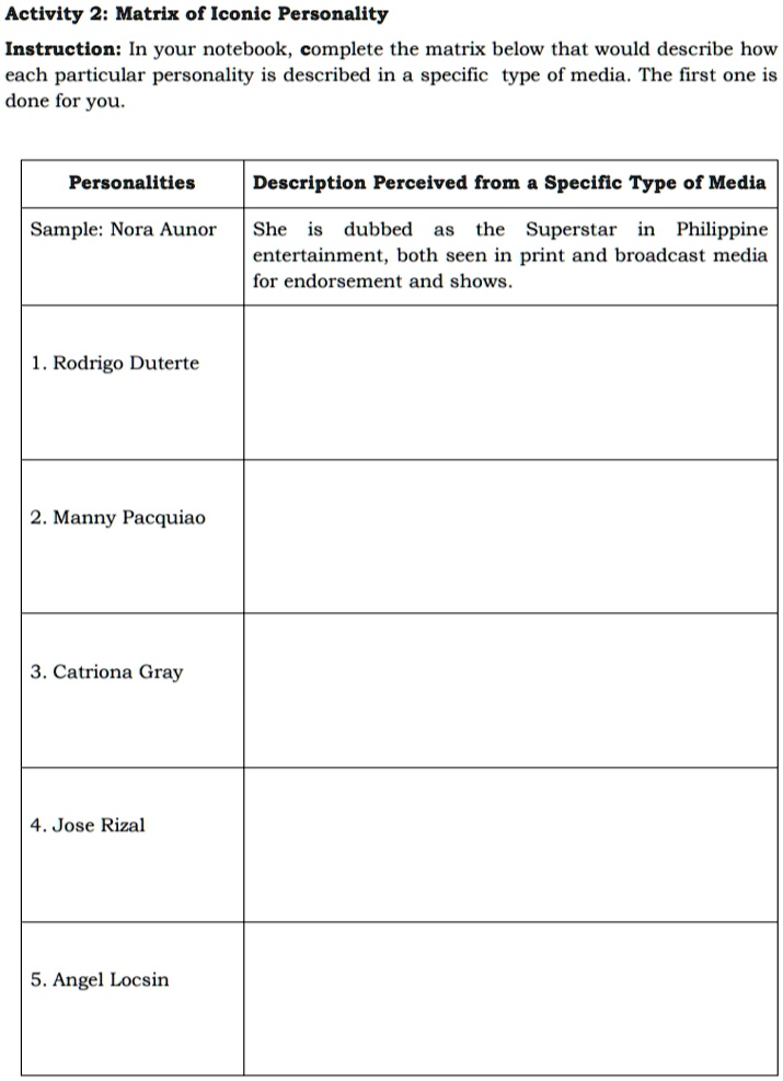 activity 2 matrix of iconic personality instruction in your notebook ...