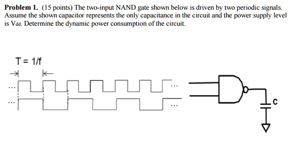 Problem 1. (15 points) The two-input NAND gate shown below is driven by ...