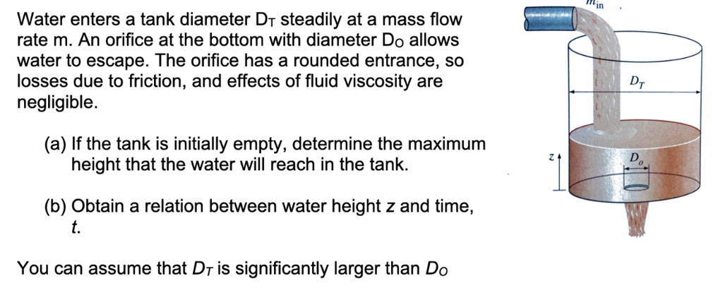 water enters a tank diameter d steadily at a mass flow rate m an ...
