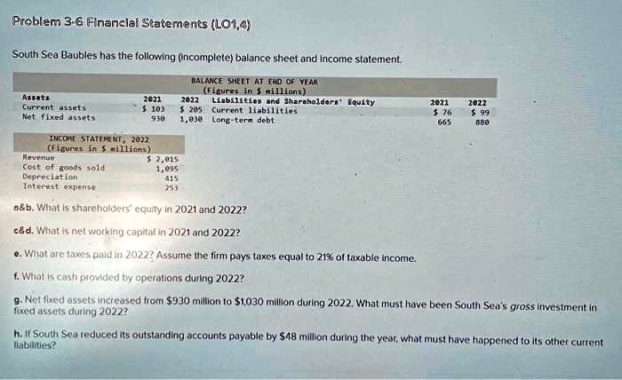 Problem 3-6 Financial Statements (LO1,4) South Sea Baubles has the following (incomplete ...