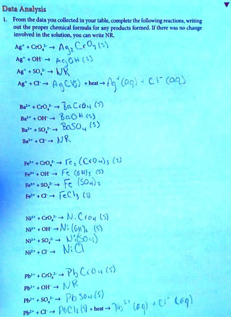 data analysis from the data you collecled in your table complele the ...