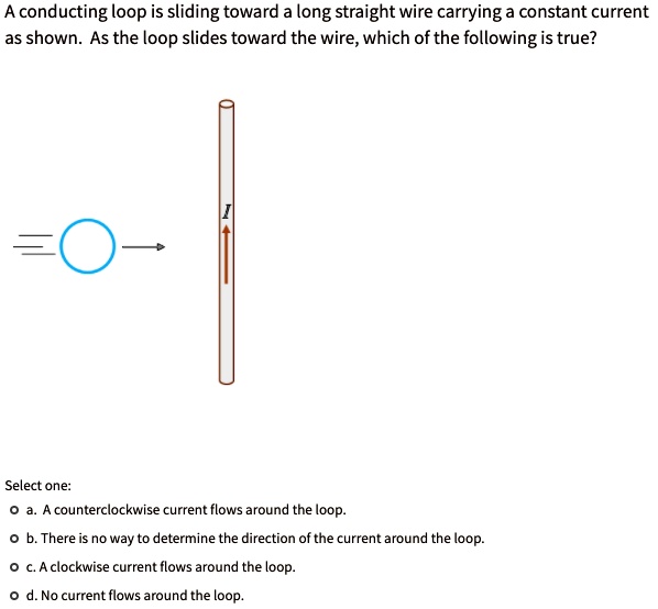 SOLVED:A cond lucting loop sliding toward ong straight wire carrying constant current as shown ...