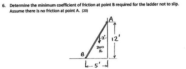 SOLVED: fast please Determine the minimum coefficient of friction at ...