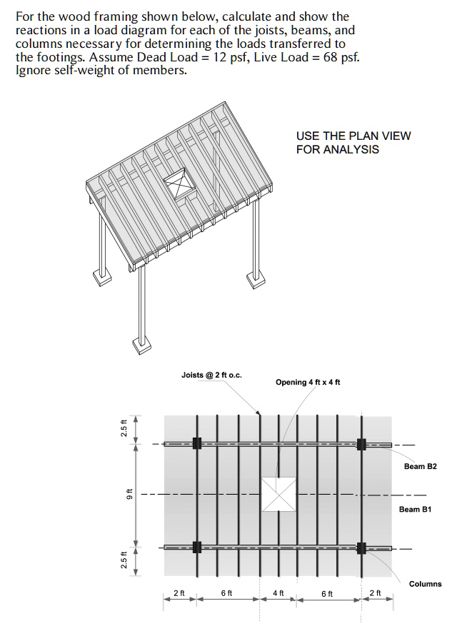 for the wood framing shown below calculate and show the reactions in a ...