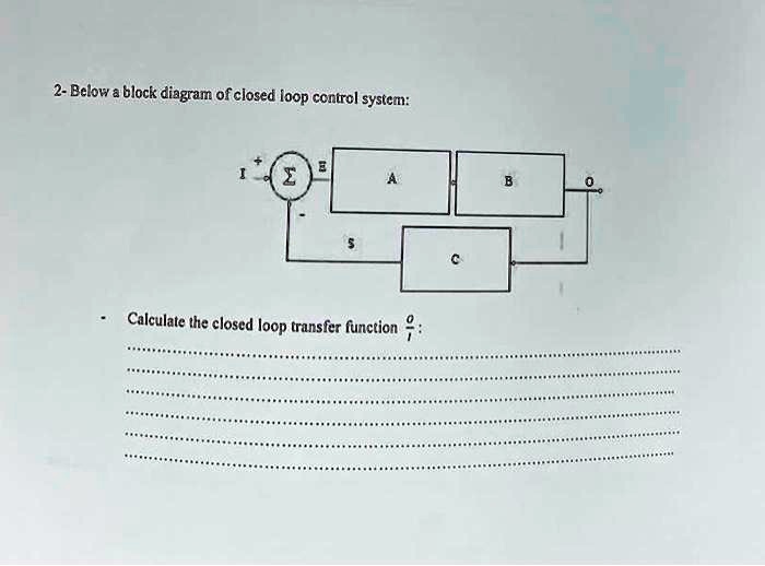 Solved Below Is A Block Diagram Of A Closed Loop Control System 7009