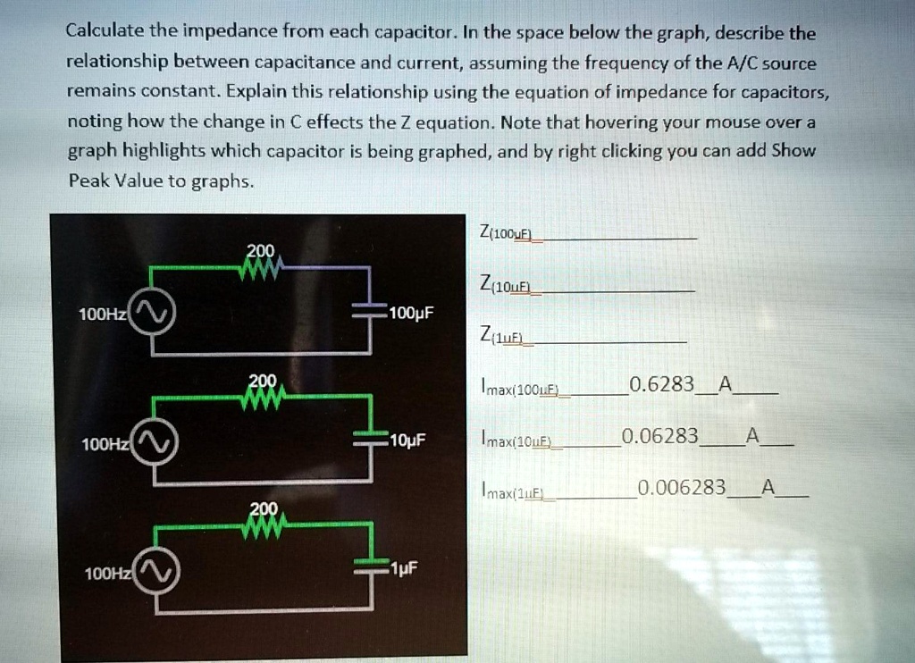 Calculate the impedance from each capacitor. In the space below the graph, describe the ...