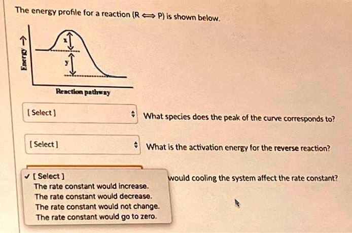 SOLVED: The energy profile for a reaction (R P) Is shown below: 0 ...