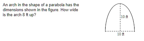 SOLVED: An arch in the shape of parabola has the dimensions shown in ...