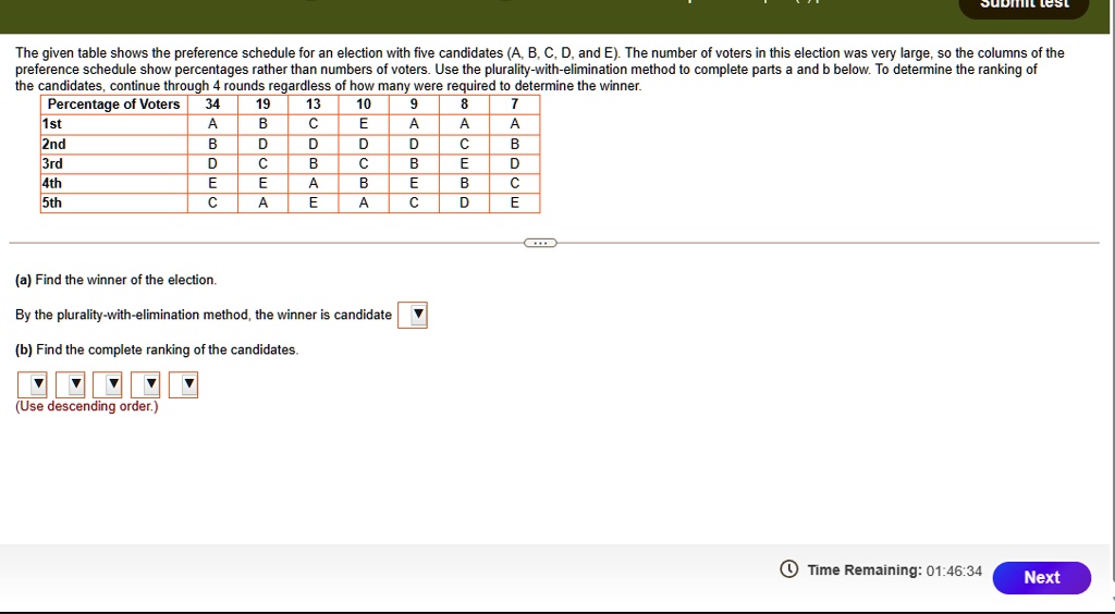 SOLVED: The given table shows the preference schedule for an election ...