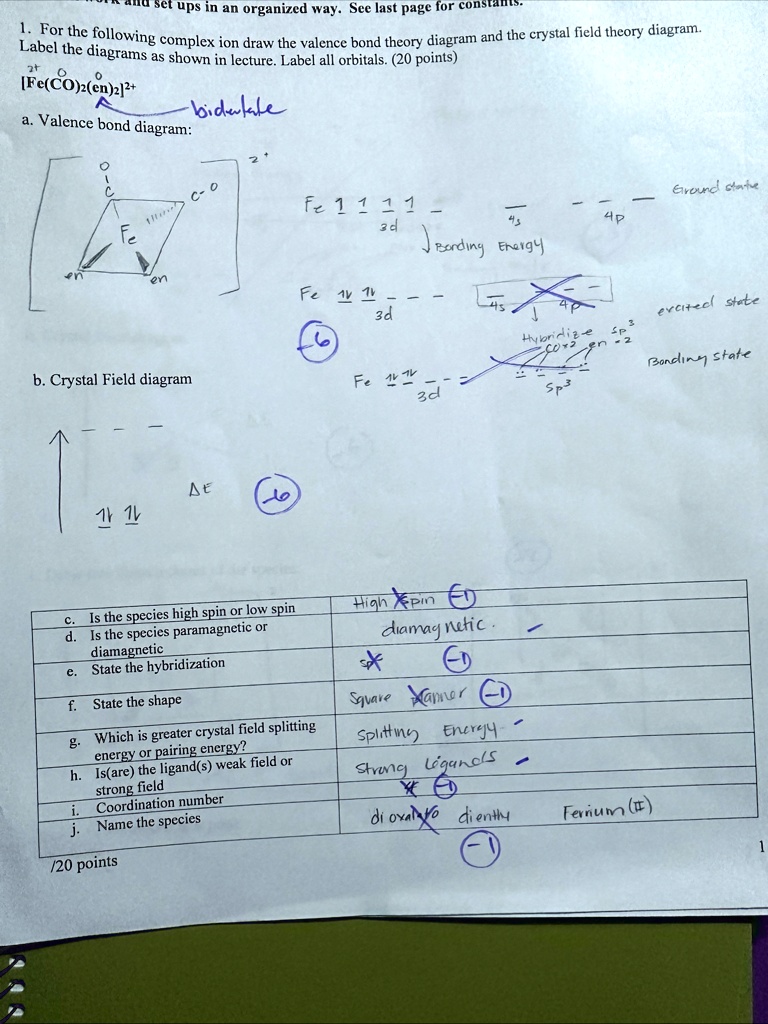 1 for the following complex ion draw the valence bond theory diagram ...