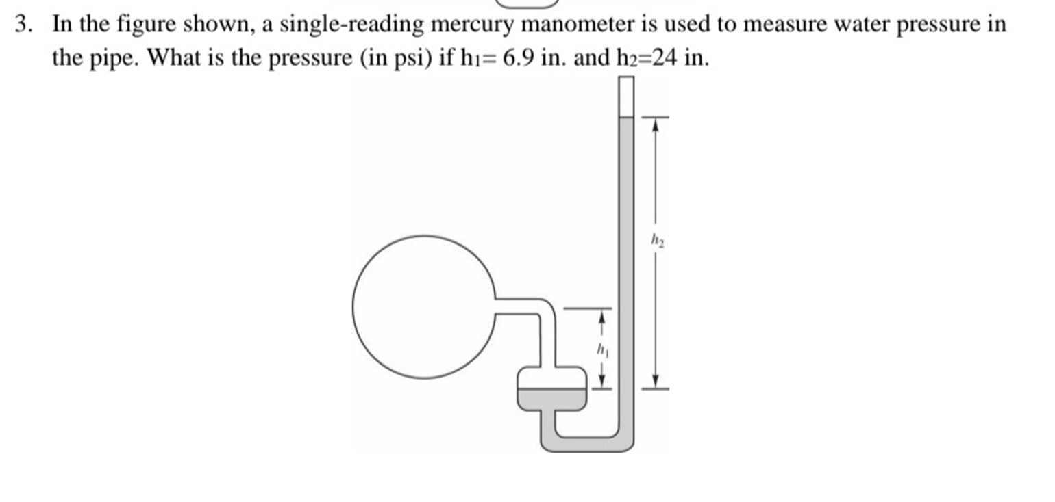 3. In the figure shown, a single-reading mercury manometer is used to measure water pressure in ...