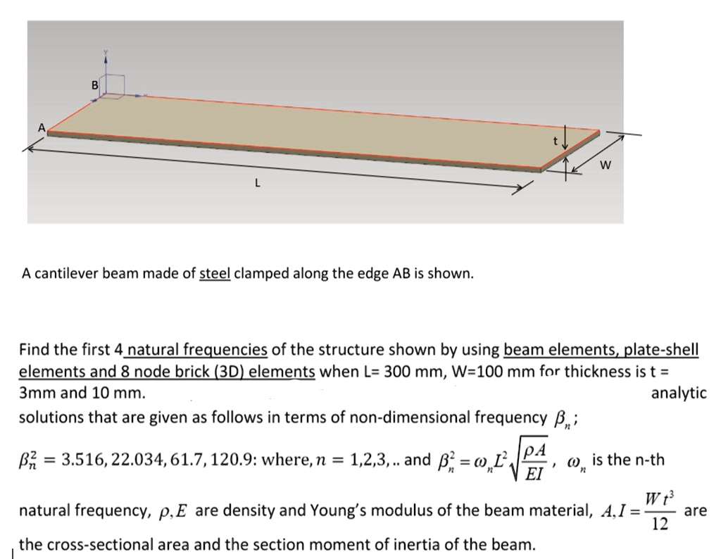 SOLVED: A cantilever beam made of steel clamped along the edge AB is ...
