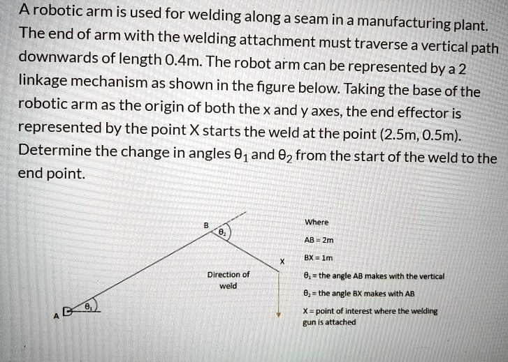 SOLVED: A robotic arm is used for welding along a seam in a ...
