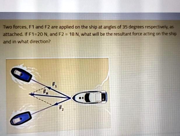 SOLVED: Two forces, F1 and F2, are applied on the ship at angles of 35 ...
