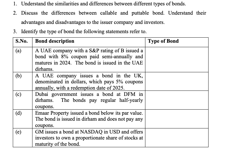 1. Understand the similarities and differences between different types ...