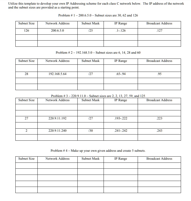 SOLVED: Class C Subnet Utilize this template to develop your own IP ...