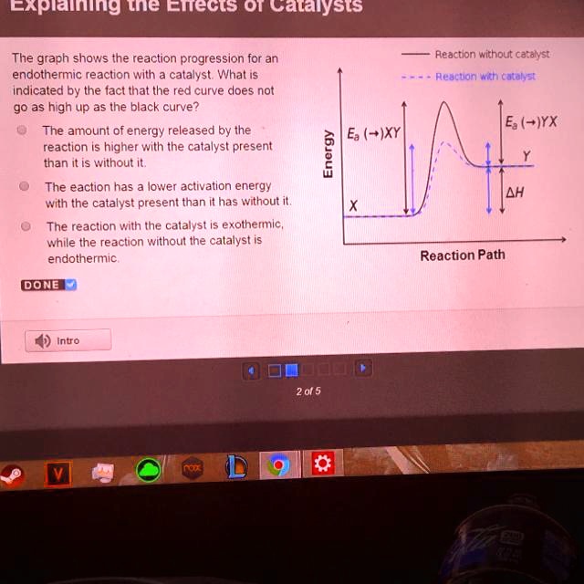 SOLVED: - Reaction without catalyst - Reaction with catalyst The graph ...