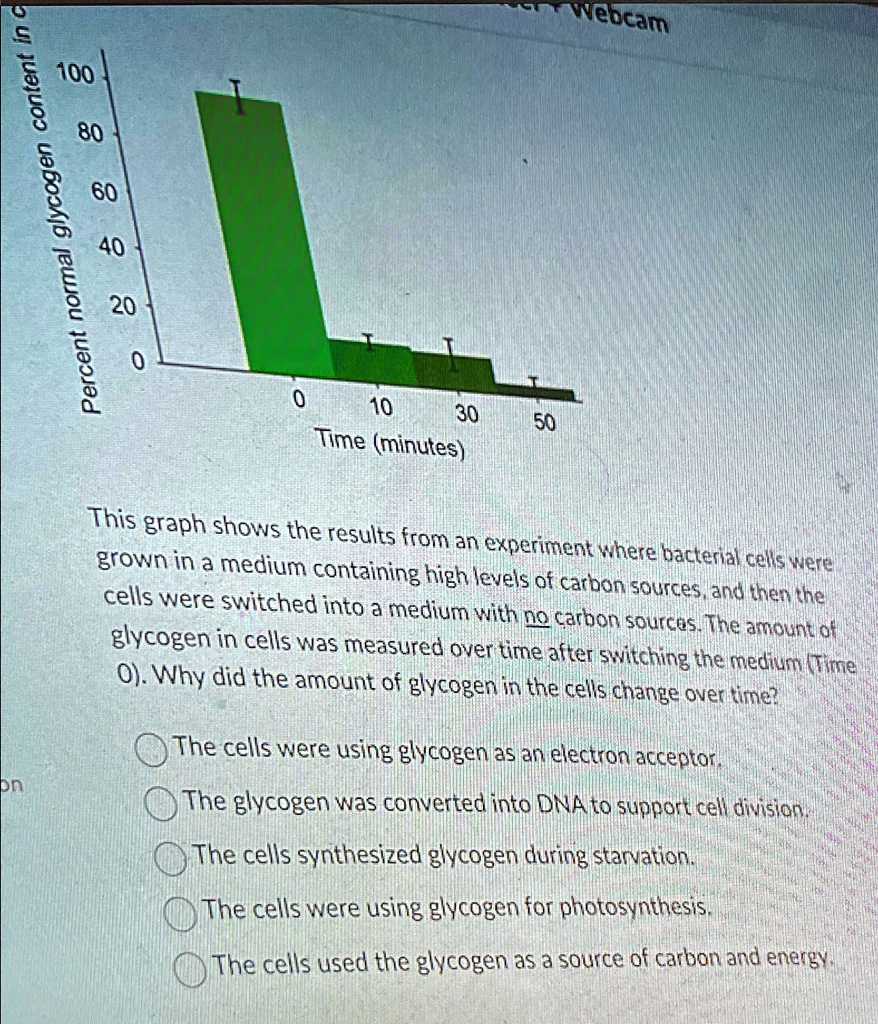 SOLVED: This graph shows the results from an experiment where bacterial ...