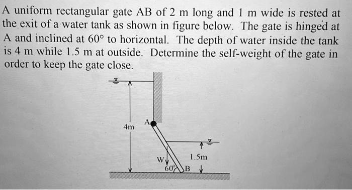SOLVED: A uniform rectangular gate AB of 2 m long and 1 m wide is ...
