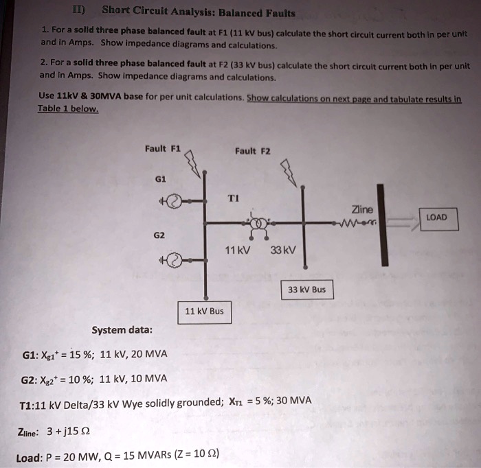 SOLVED: Short Circuit Analysis: Balanced Faults 1. For a solid three-phase balanced fault at F1 ...