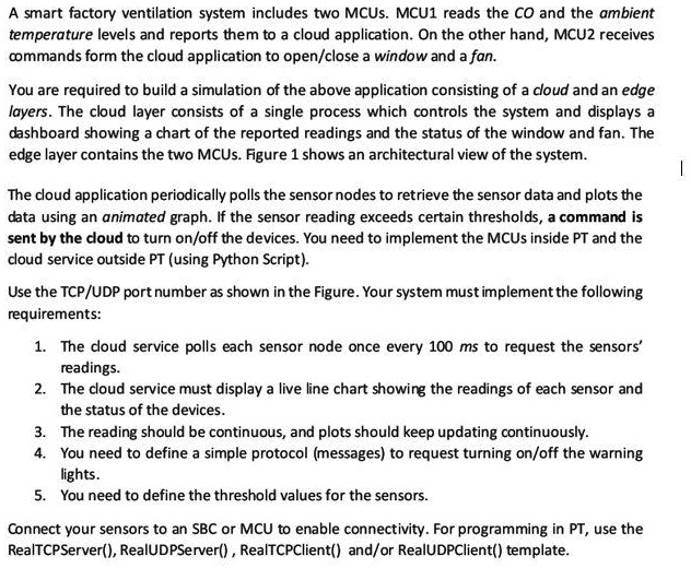 Solved A Smart Factory Ventilation System Includes Two Mcus Mcu1 7607