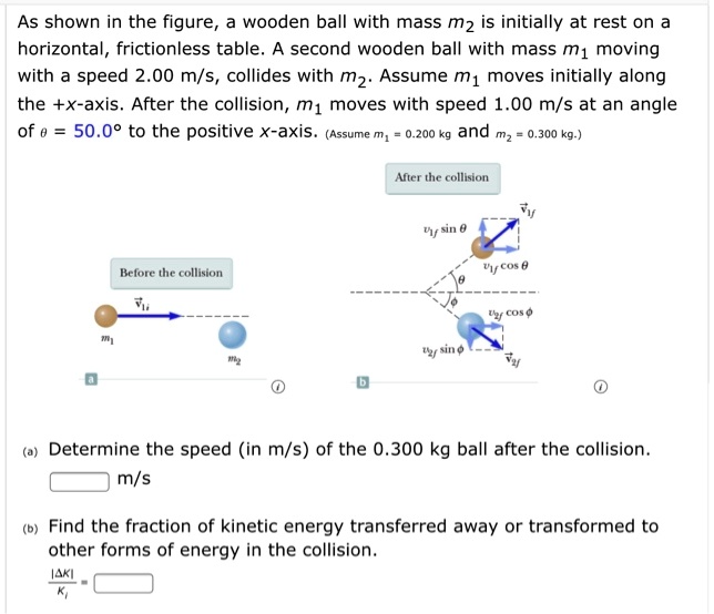 SOLVED: As shown in the figure, a wooden ball with mass m2 is initially at rest on a horizontal ...