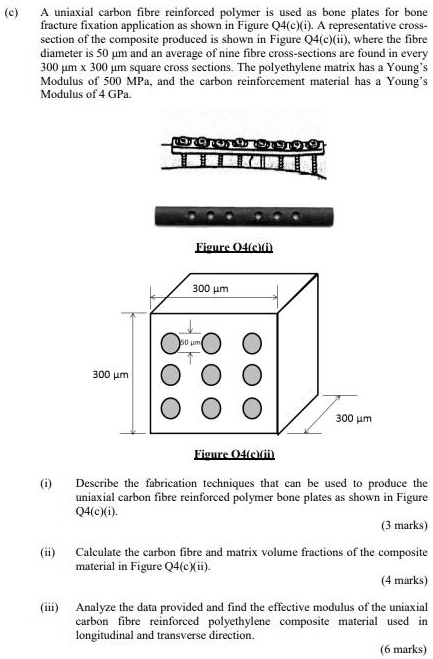 c a uniaxial carbon fibre reinforced polymer is used as bone plates for ...