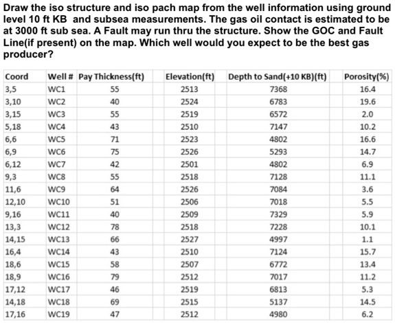 SOLVED: Please can you answer this? I don't see any options for ...