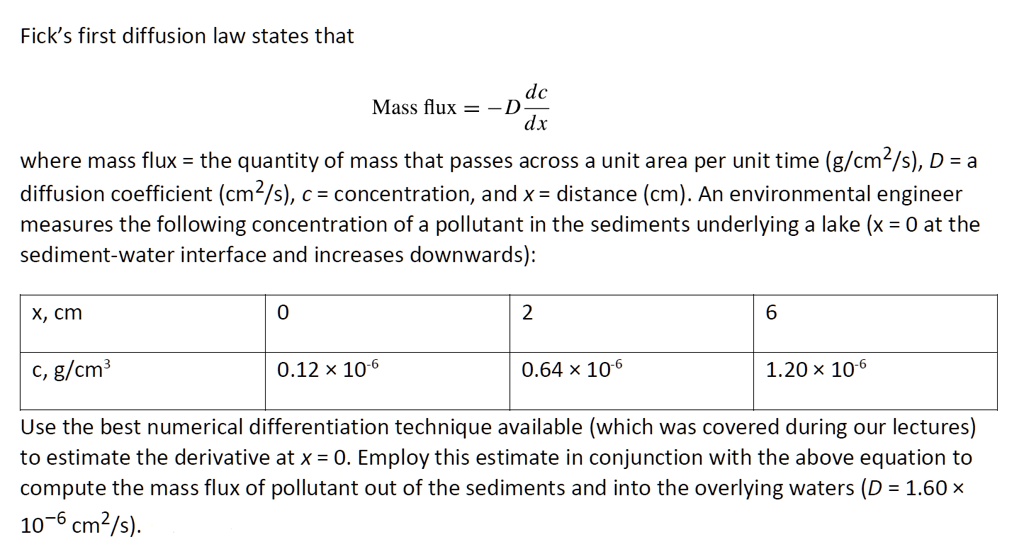 Fick's first diffusion law states that Mass flux = -D (dc)/(dx) where ...