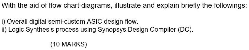 SOLVED: With the aid of flowchart diagrams, illustrate and explain ...